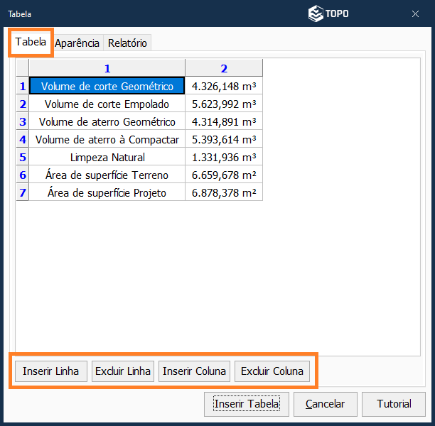 Memórias de cálculo de volume – Materiais de Suporte Técnico