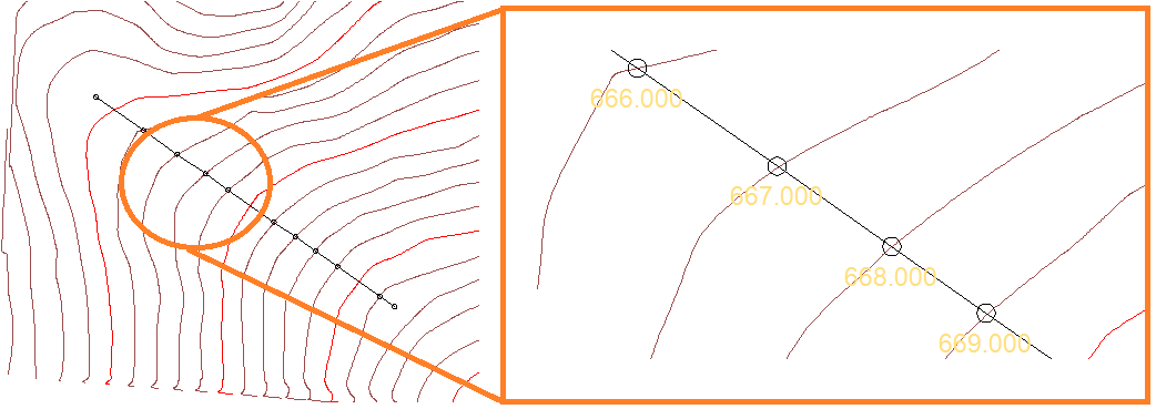 Gerar: Interpolar – Materiais de Suporte Técnico