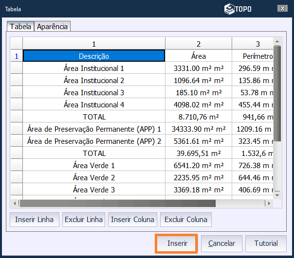 Tabelas (Áreas do loteamento, Lotes e Quadras, Relatórios e Cotar ...