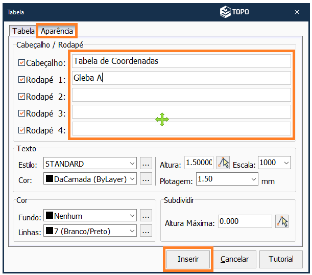 Outras: Tabela – Portal Métrica de Suporte Técnico
