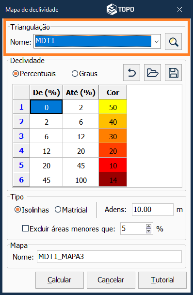 Temático: Declividade – Portal Métrica de Suporte Técnico